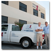 command one security leadership - Command One Security